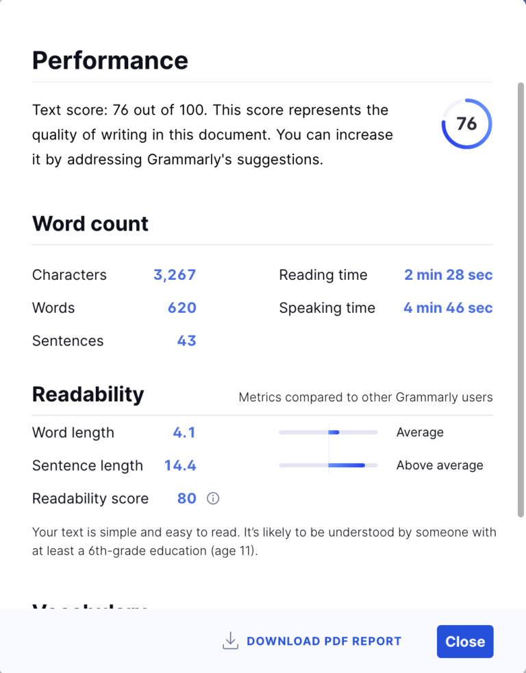 Review of Grammarly Premium VS Grammarly Free Version