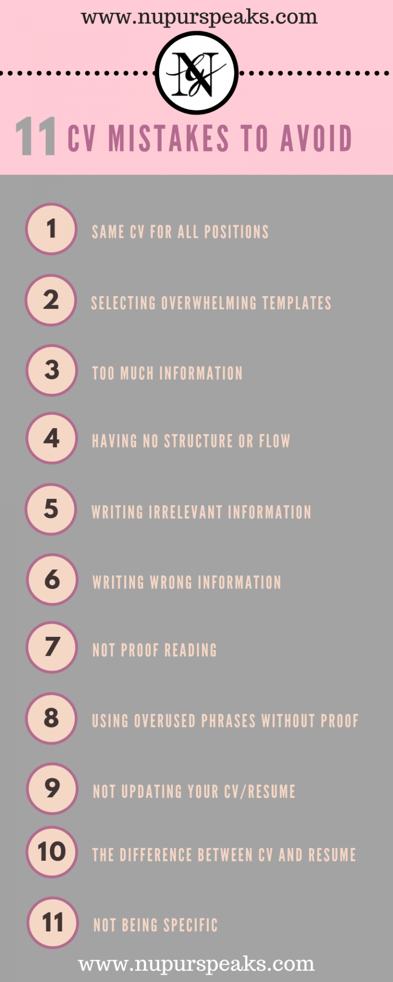 11 CV Mistakes Every Student Should Avoid