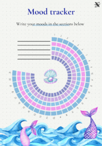 Free Monthly Mood Tracker Printable including January