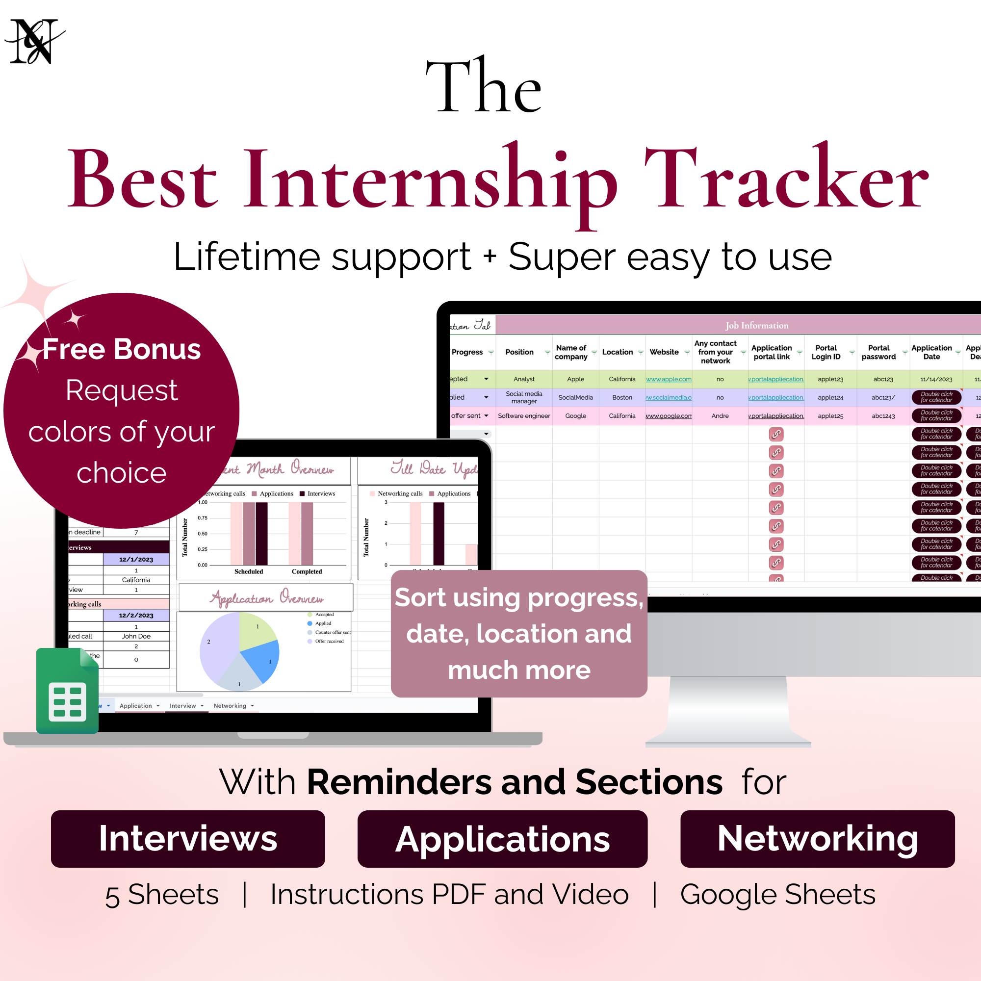 NupurSpeaks | Life, routines & everything in between